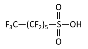 《化学物質のいろは》第2弾 PFHxS（ペルフルオロヘキサンスルホン酸）について | 一般財団法人ニッセンケン品質評価センター